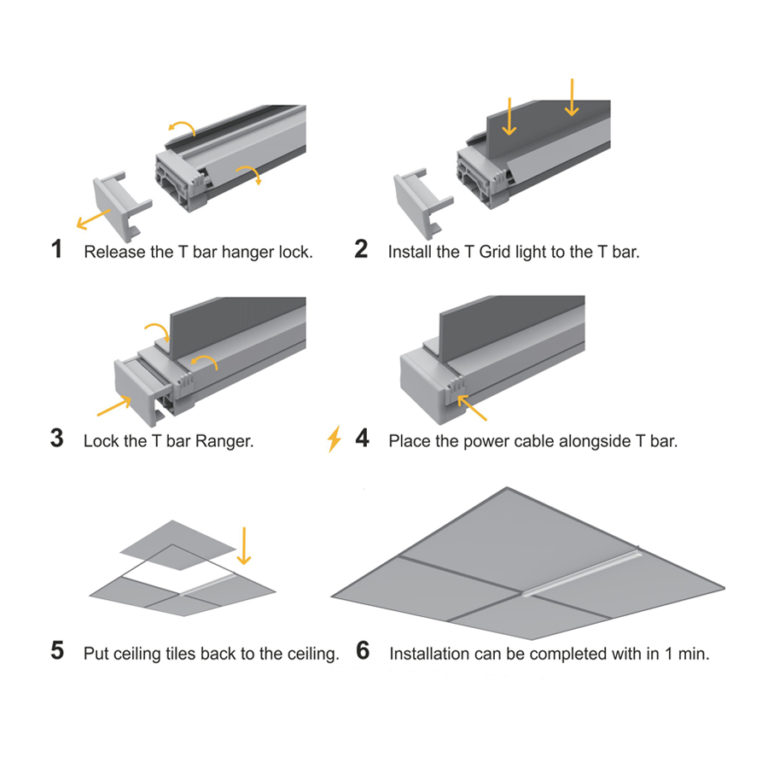 T-Grid LED Ceiling Light 06-B – General Lux